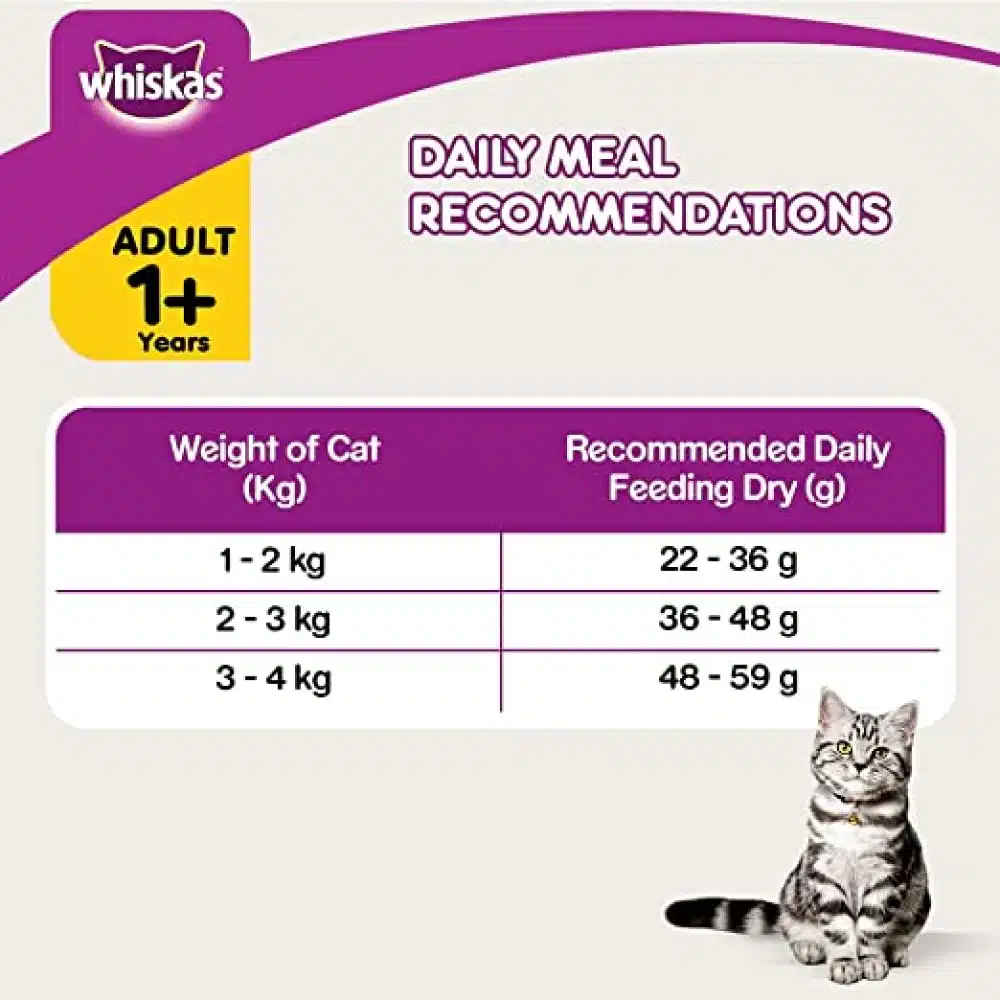 Whiskas Chicken Flavour Cat Dry Food Adult 1.2kg - Pets For Homes | Pet ...
